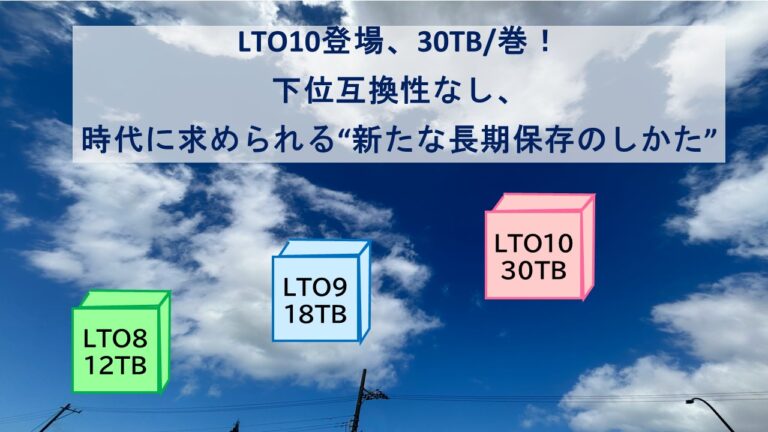 LTO10登場、30TB/巻！ 下位互換性なし、時代に求められる“新たな長期保存のしかた” | JIIMA 公式サイト