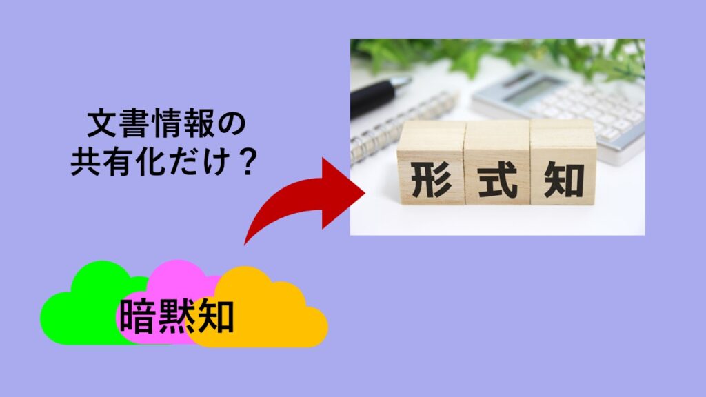 情報共有だけで、”暗黙知⇒形式知”は、進むのか？ | JIIMA 公式サイト